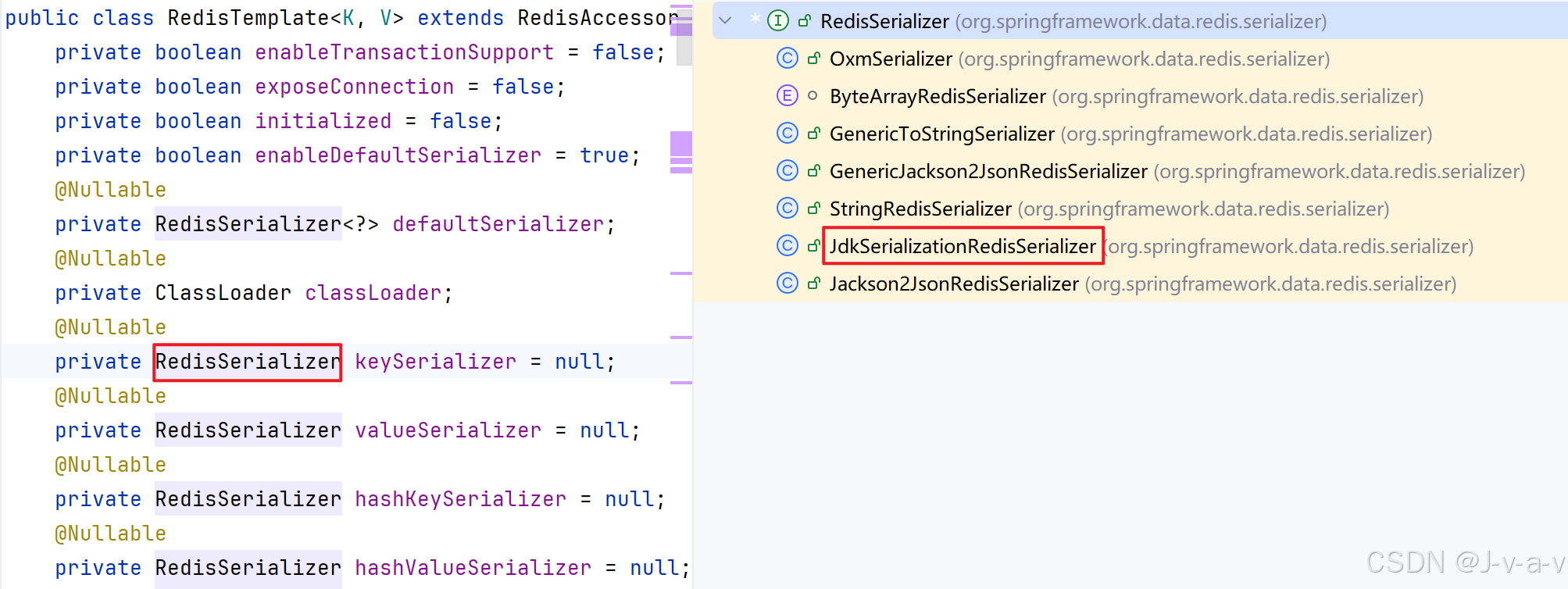 Learn Redis (Java)-CSDN博客