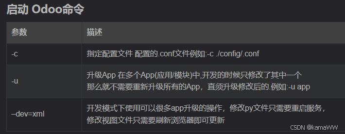 ubuntu24 安装odoo18记录_odoo18安装-CSDN博客