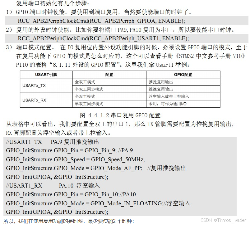 【端口复用与重映射】以意法STM32和雅特力AT32为例_at32串口重映射-CSDN博客