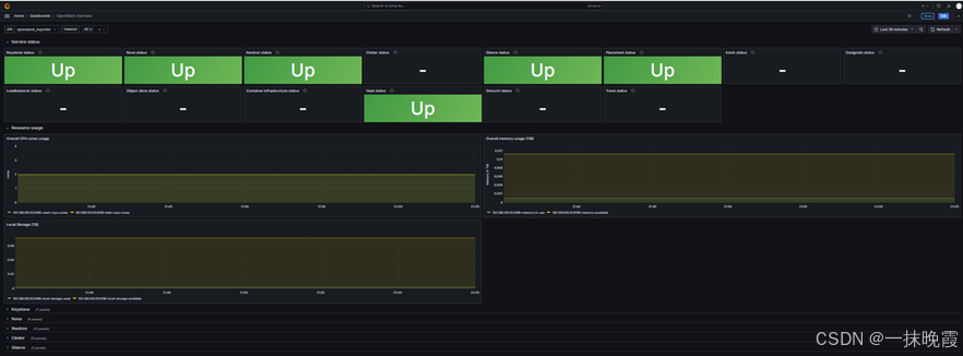 Kolla-Ansible部署OpenStack(含Grafana+Prometheus安装)-CSDN博客
