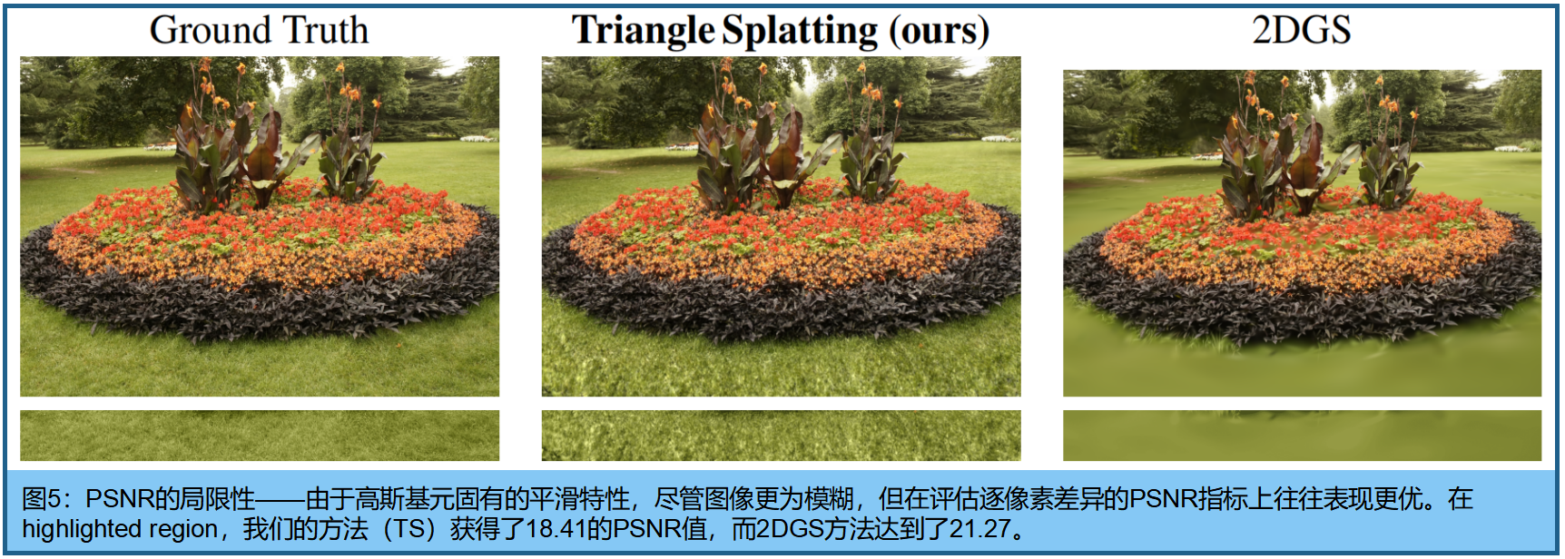 【三维重建】Triangle Splatting：实时的三角形泼溅场-CSDN博客