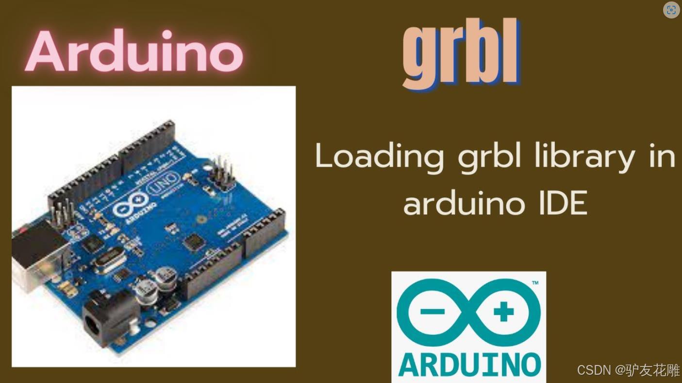 【花雕学编程】Arduino GRBL之通过串口接收并发送G代码_串口屏 grbl-CSDN博客