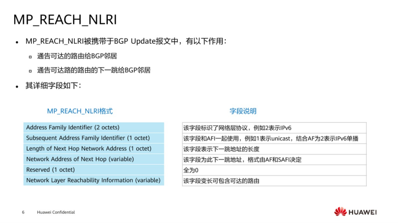 HCIP-Datacom Core Technology V1.0_10 BGP EVPN基础_huawei-datacom-core ...
