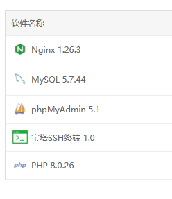 phpMyAdmin不兼容的PHP版本,已尝试自动切换到兼容的PHP版本,请刷新页面重试!如何解决？-CSDN博客