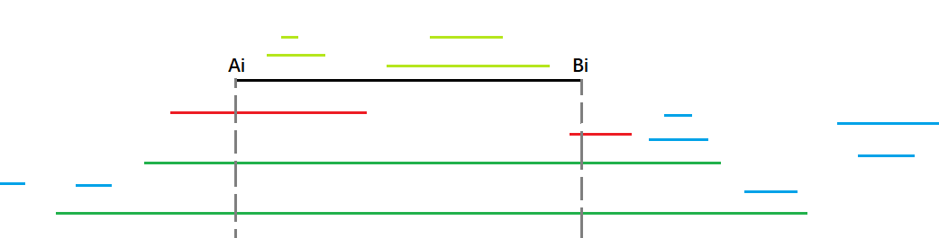 atcoder ABC424 详解-CSDN博客