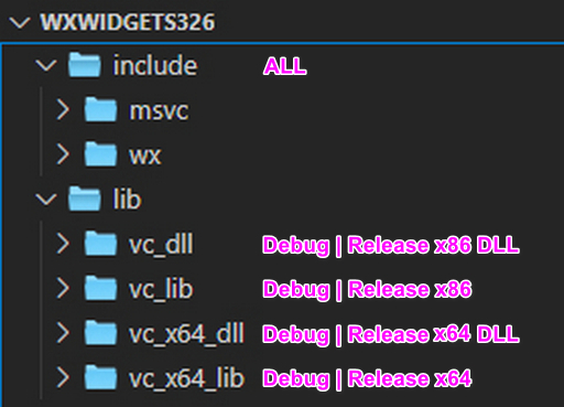 【图文教程】Visual Studio 2022 配置 wxWidgets C++ 开发环境_wxwidgets vs2022-CSDN博客