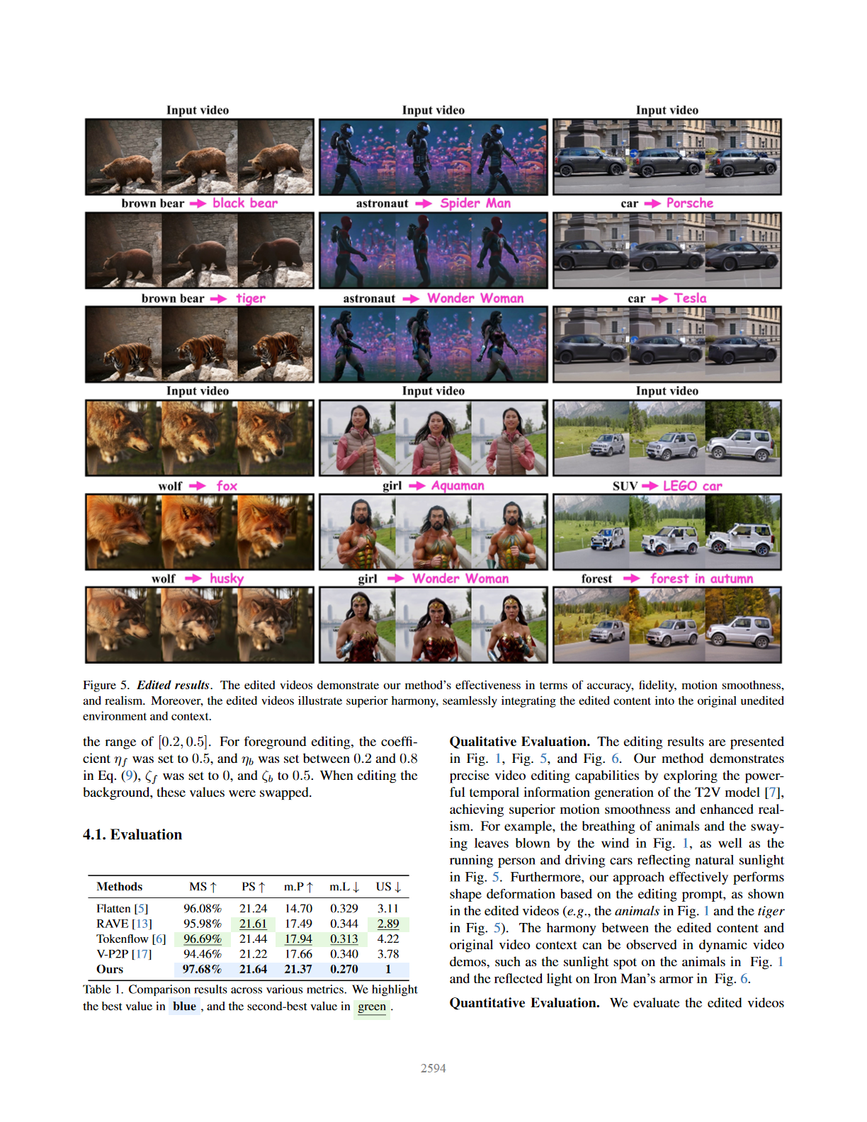 ⭐CVPR2025 VideoDirector：用 T2V 模型实现精准视频编辑的新框架_13141516video-CSDN博客