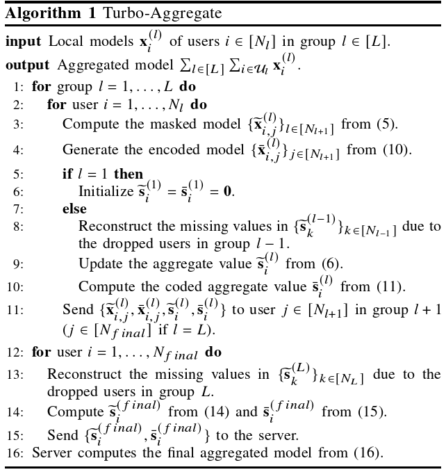 论文笔记4 Turbo-Aggregate_turbo-aggregate: breaking the quadratic aggregatio-CSDN博客