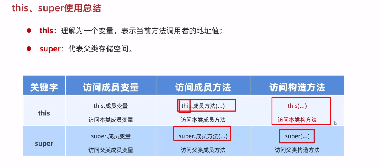 Java11 Java 11 Csdn Csdn博客 3270