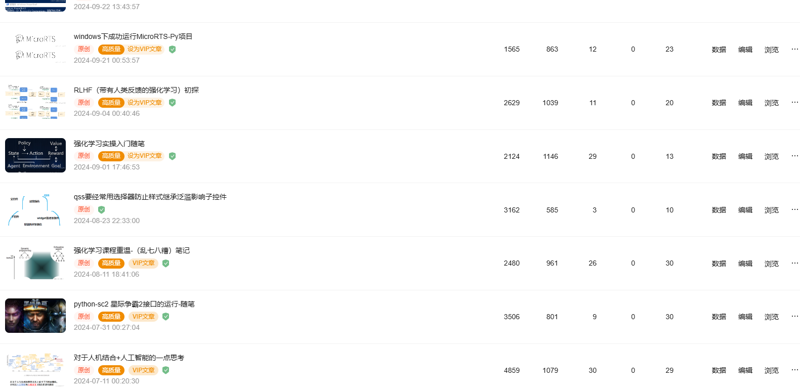 【声明】我没开VIP可见，莫名其妙文章就变成了VIP可见_csdn非会员看文章-CSDN博客