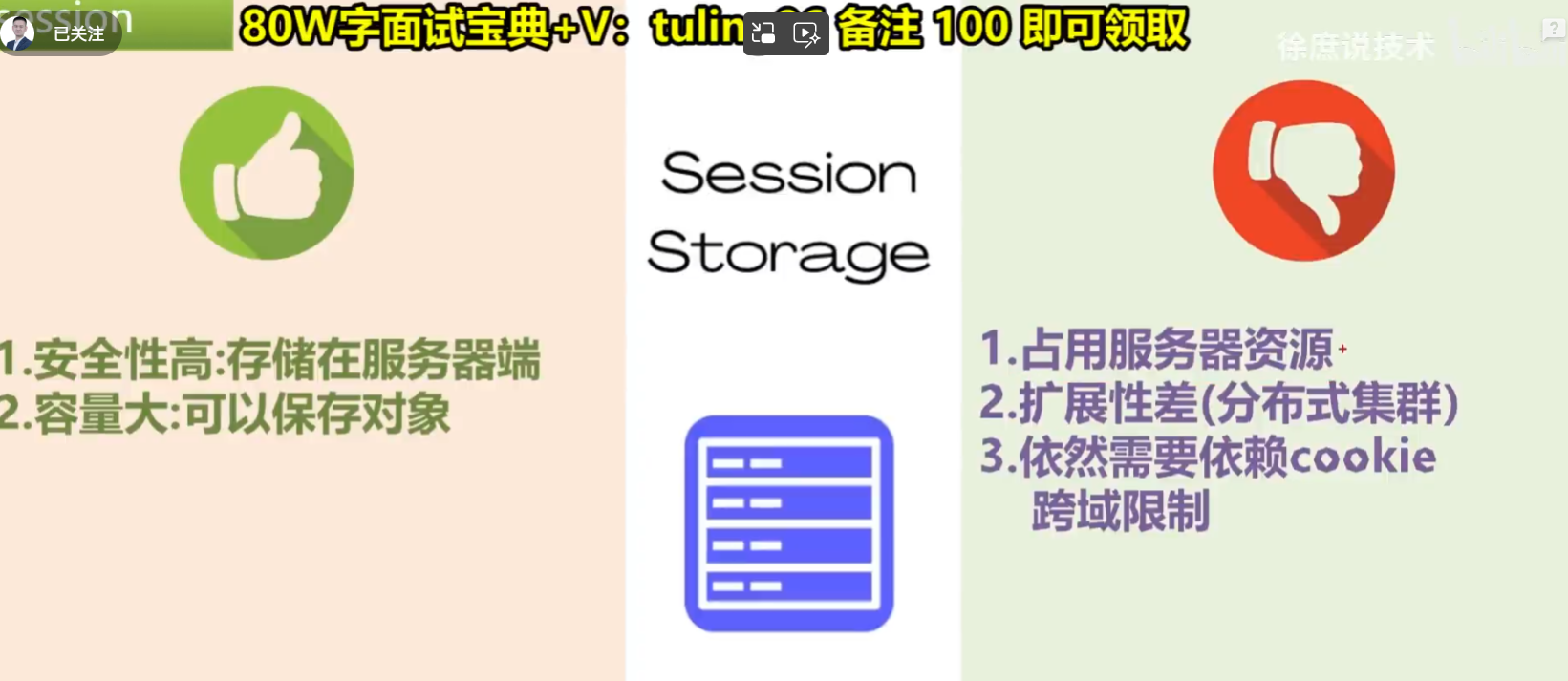 Cookies，Session，Token-CSDN博客