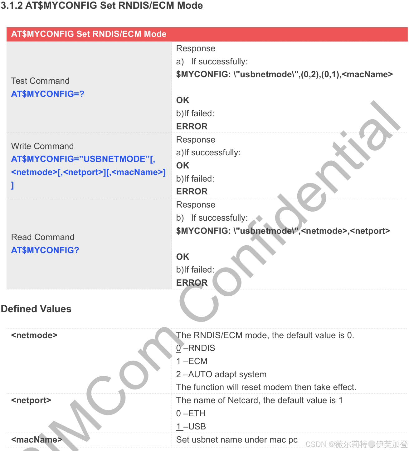 RK3576适配龙尚A7600C4G模组_linux移植simcom a7600c模块gobinet驱动-CSDN博客
