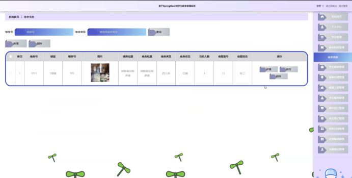 计算机毕业设计springboot的学生宿舍管理系统 基于spring Boot的高校学生公寓管理系统设计 Spring Boot驱动的学生宿舍信息化管理平台 Csdn博客