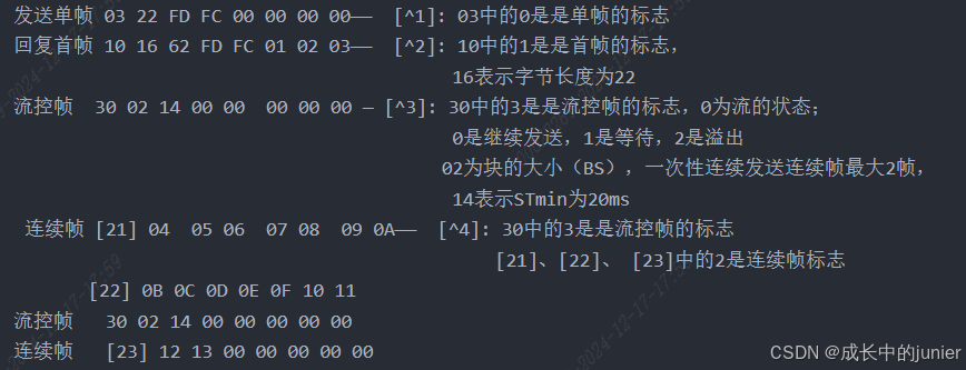 ISO14229 UDS诊断-CSDN博客