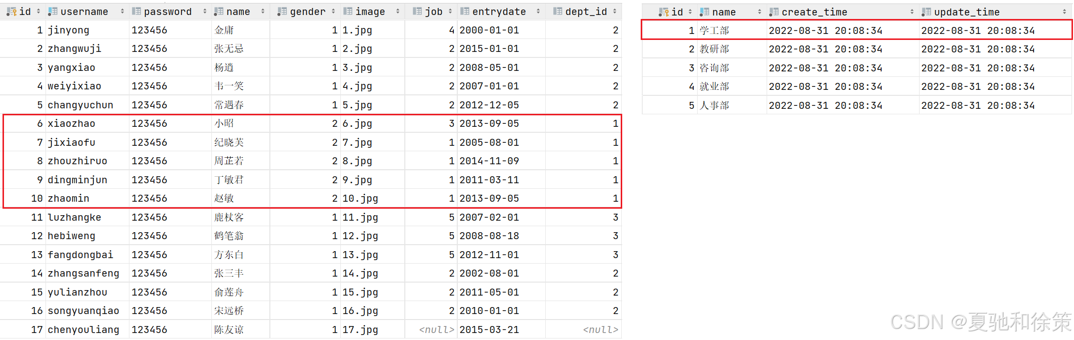 Day07-2. 多表设计_一个页面多个表格录入原型图-CSDN博客