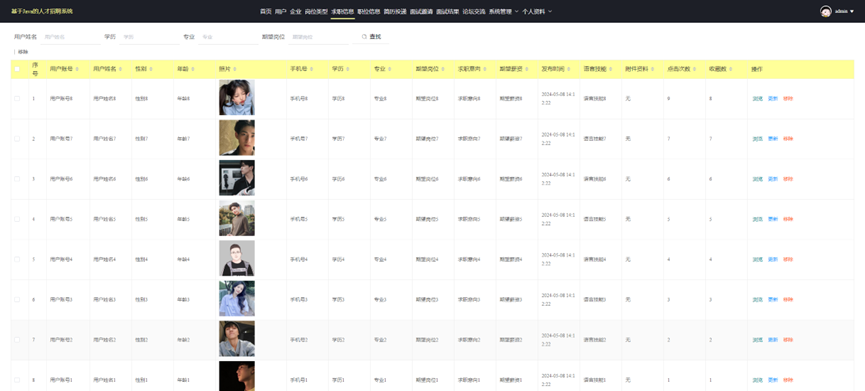 计算机毕业设计java基于java的人才招聘系统 Java 驱动的智能人才招聘管理系统设计与实现 基于 Springboot 的人才招聘信息化