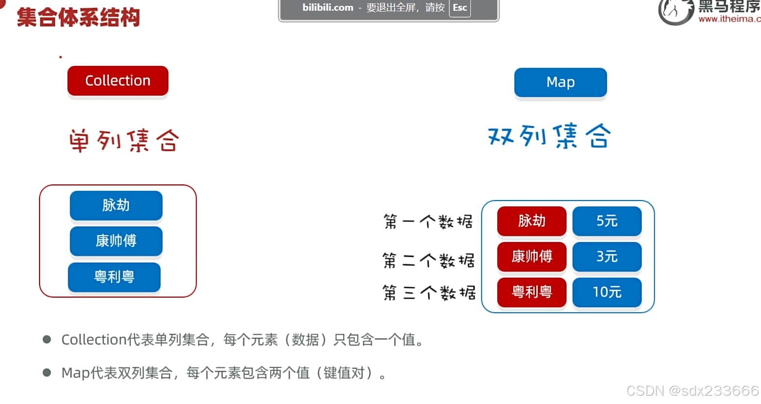 JAVASE-day9-CSDN博客