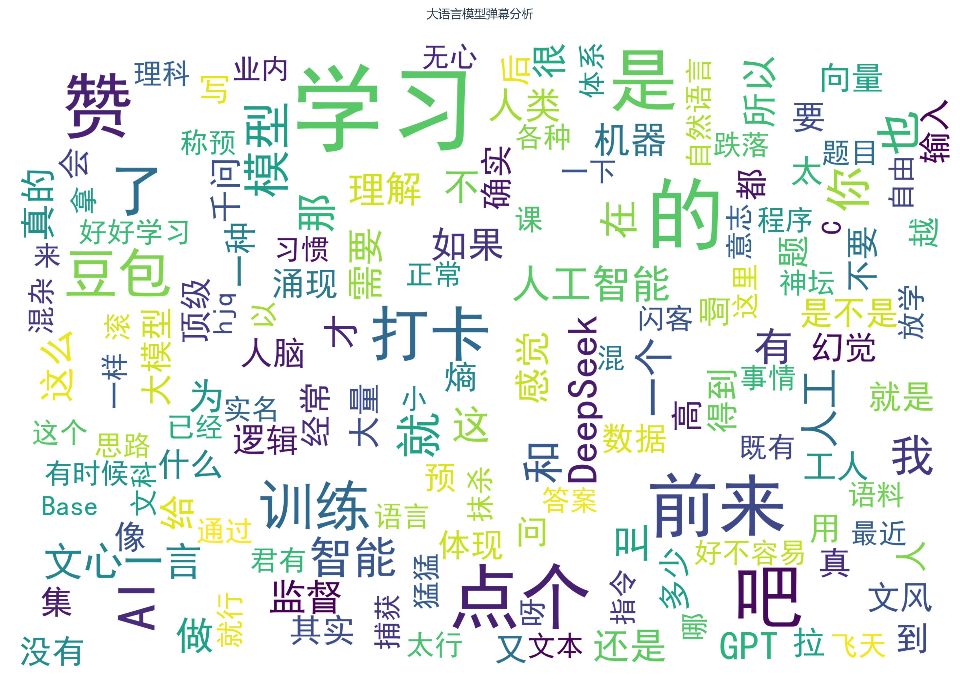 2025软工K班个人编程任务-CSDN博客