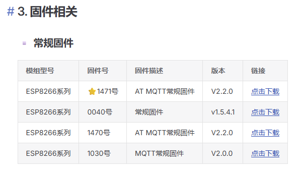 ESP8266-01S MQTT 固件烧录完整教程_mqtt固件-CSDN博客