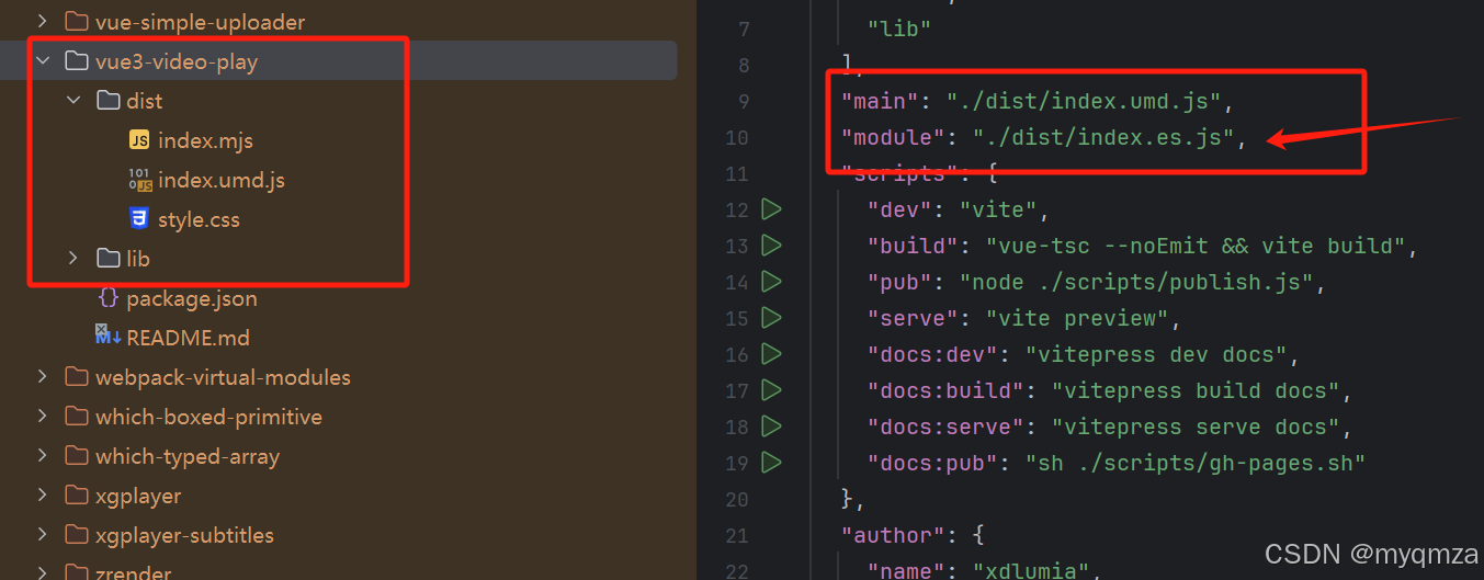 VUE3 视频播放组件-Vue3VideoPlay_vue3-video-play-CSDN博客
