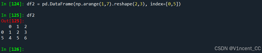 Pandas 索引标签的操作（Pandas Index Objects）-CSDN博客