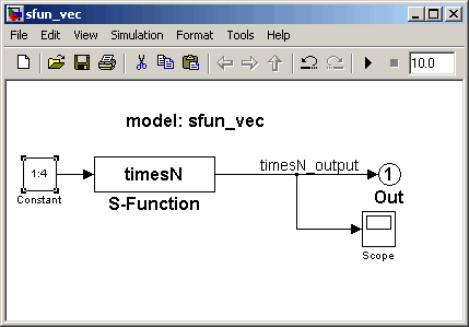 tlc和SFUNCTION(五)搜索变量名和循环_libblockinputsignal-CSDN博客