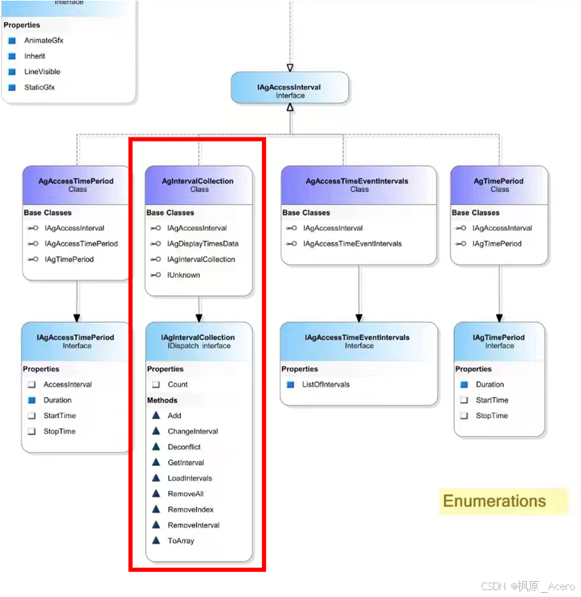 卫星传感器开启与关闭的Python-STK12仿真-CSDN博客