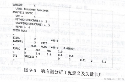 OptiStruct结构分析与工程应用：正交载荷组合_optistruct结构分析与工程应用 pdf-CSDN博客