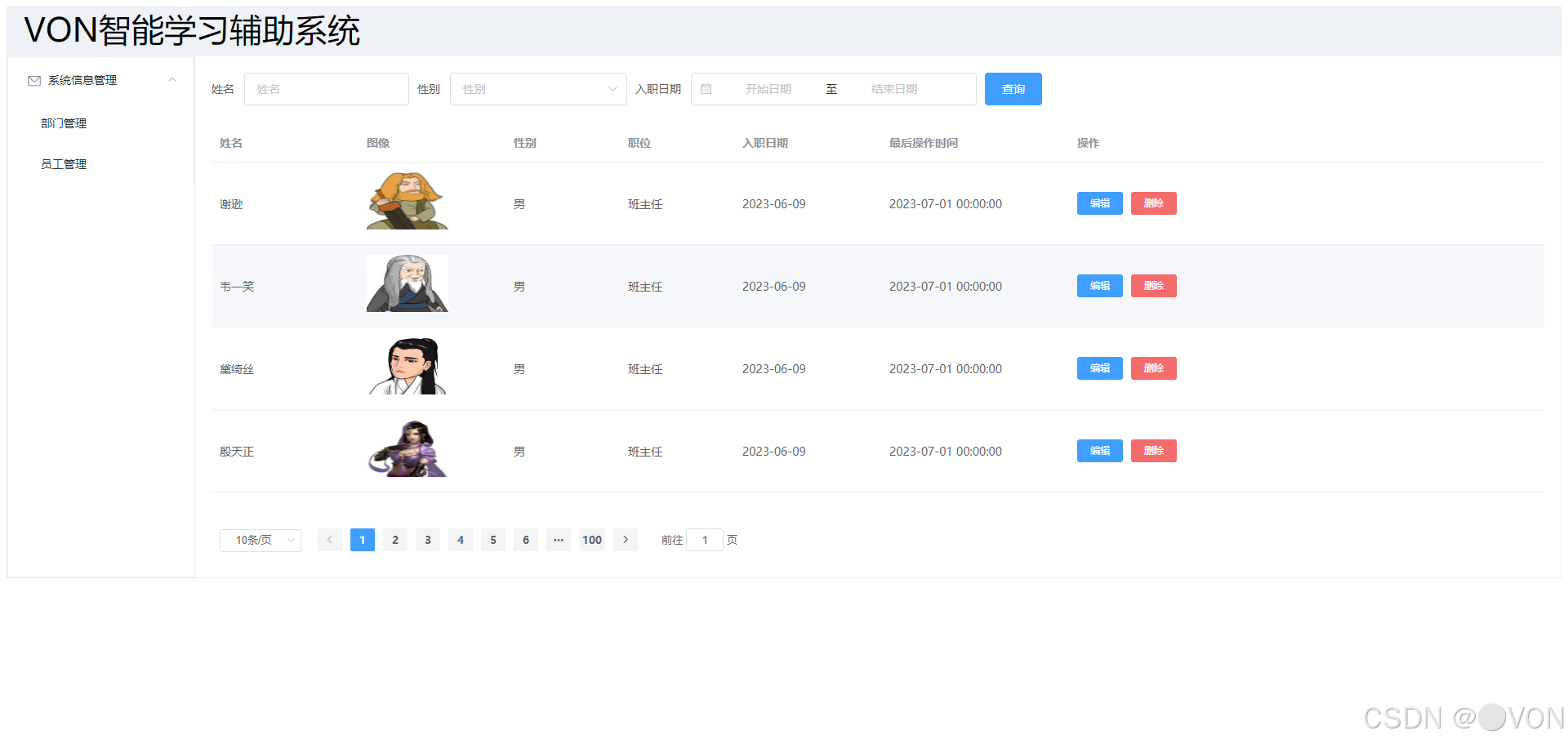 javaweb学习day3《Vue篇》--Vue实战项目员工管理页面（附带全套源代码）_前端设计人员管理页面-CSDN博客