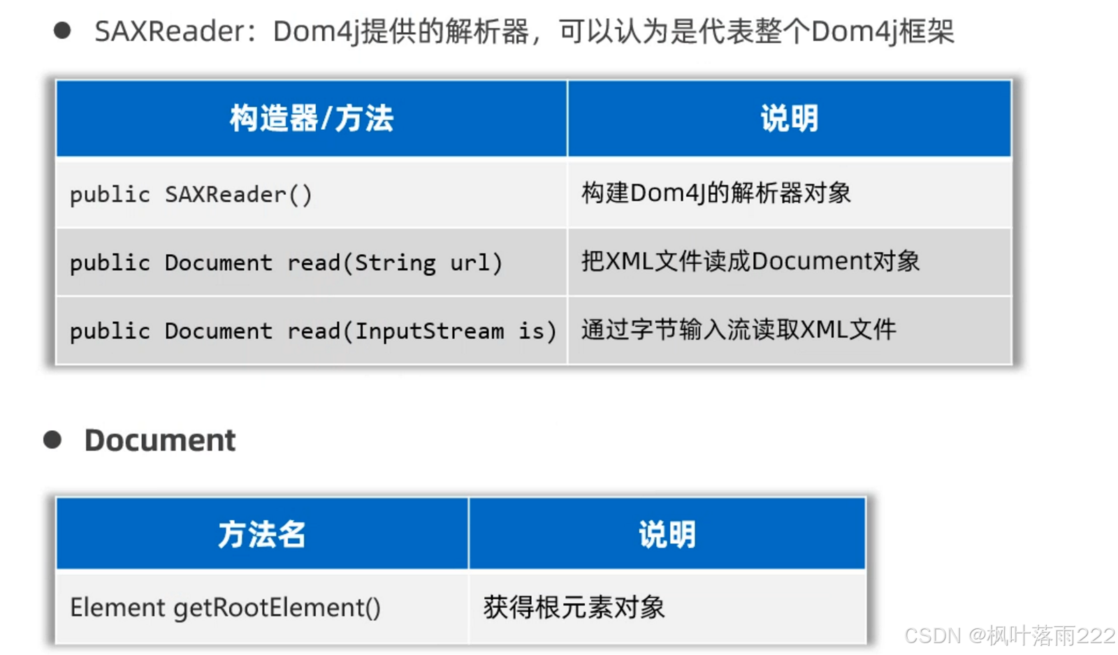 20Java之特殊文件、日志技术、多线程（Properties属性文件、XML文件、Logback、多线程、匿名内部类）_java特殊文件-CSDN博客