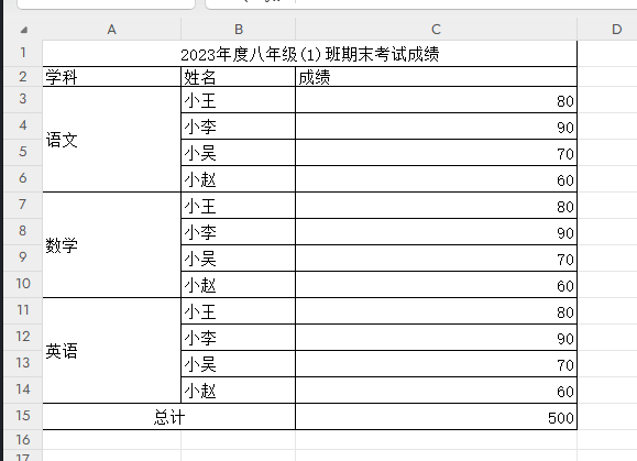 Springbooteasyexcelfastexcel实现模板填充数据数据导出（含单元格合并功能）fastexcel填充模板 Csdn博客