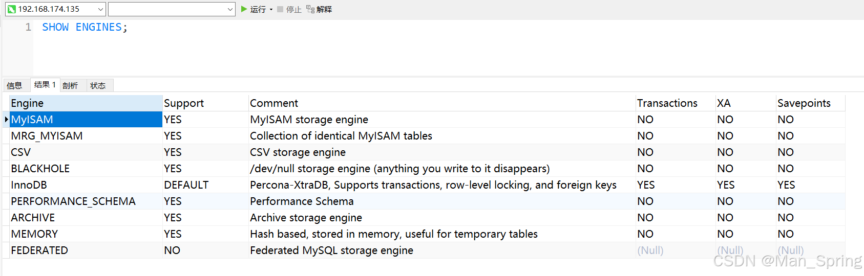 CentOS7安装GreatSQL-CSDN博客