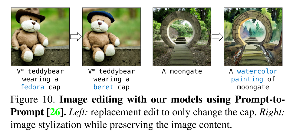 【T2I】Multi-Concept Customization of Text-to-Image Diffusion-CSDN博客
