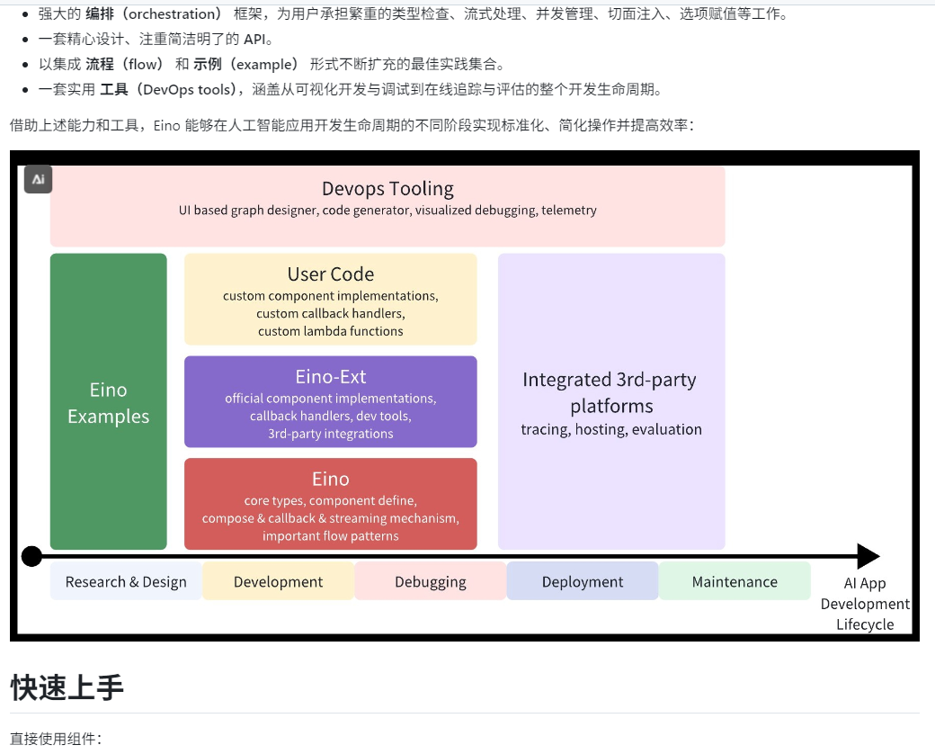 eino v0.4.0 重大更新解析：移除GetState，启用默认Eager执行，提升并发安全与执行效率-CSDN博客