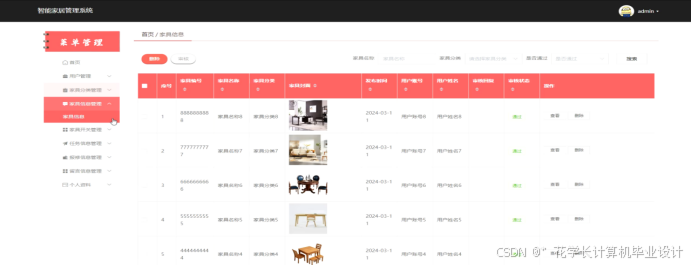 计算机毕业设计springboot智能家居管理系统 基于spring Boot的智能家居控制系统设计与实现 Spring Boot框架下的智能家庭管理系统开发智能家居管理系统毕业设计csdn