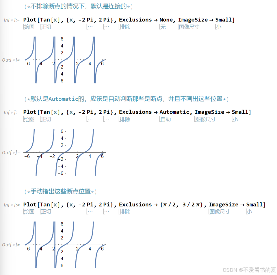 Mathematica入门11-Plot参数2_mathematica plot-CSDN博客