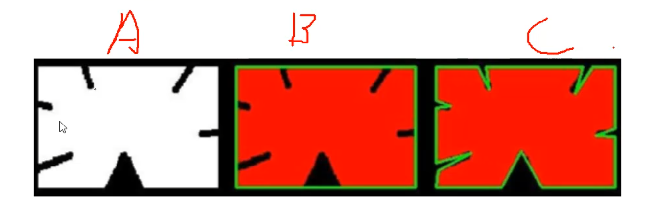 Opencv day_2-CSDN博客