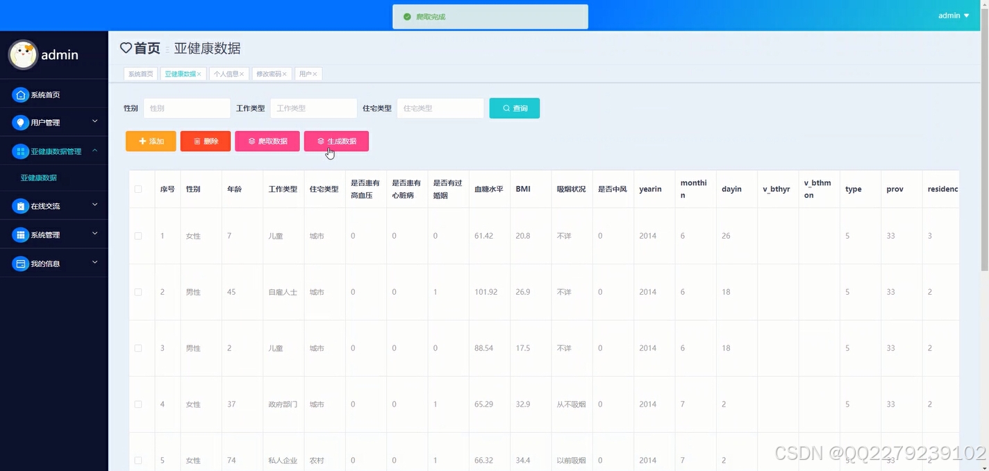 207java Ssm Springboot基于大数据的亚健康人群数据分析可视化系统（源码文档运行视频讲解视频） Csdn博客