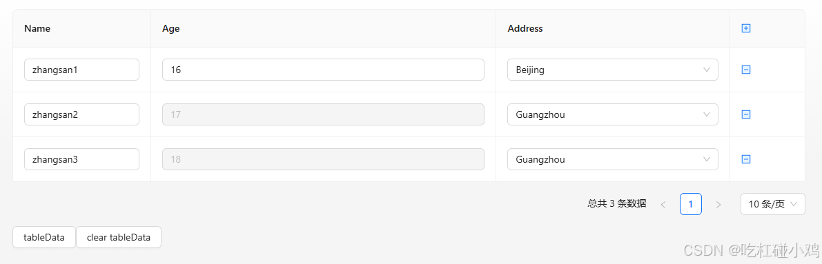 Antd中的Table常用功能归纳_antd table-CSDN博客