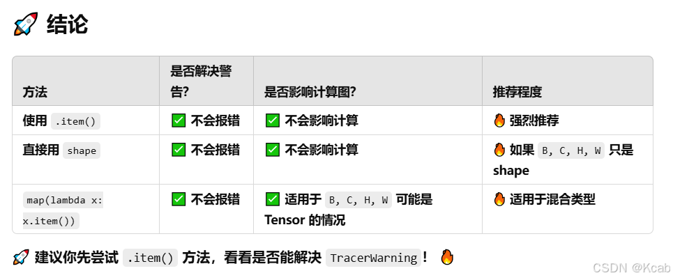 TracerWarning: Converting a tensor to a Python integer might cause the trace to be incorrect. We ...
