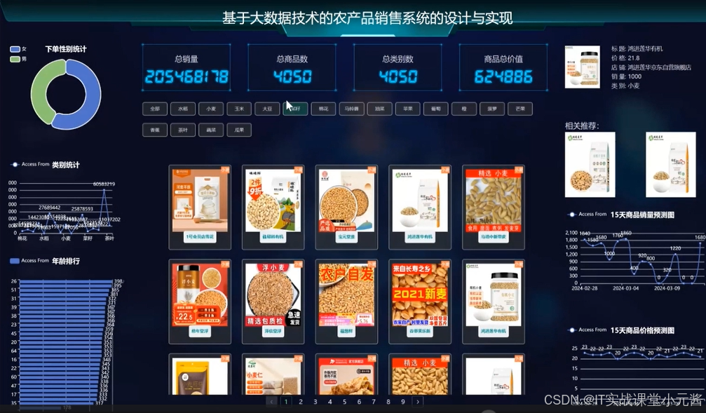 计算机毕业设计源码 大数据深度学习 基于大数据技术实现的农产品销售系统农业产品数据仓库 Csdn博客