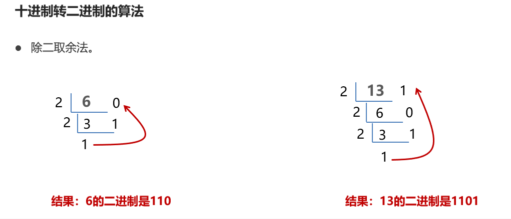【自用笔记 DAY2】java基本语法-CSDN博客