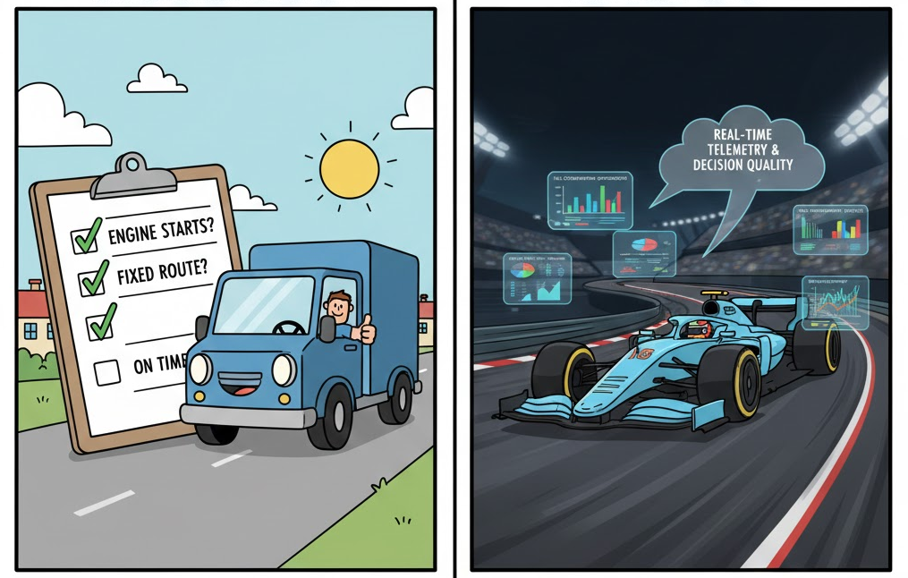 Agent质量保证——以CEO或投资者的眼光看问题-CSDN博客