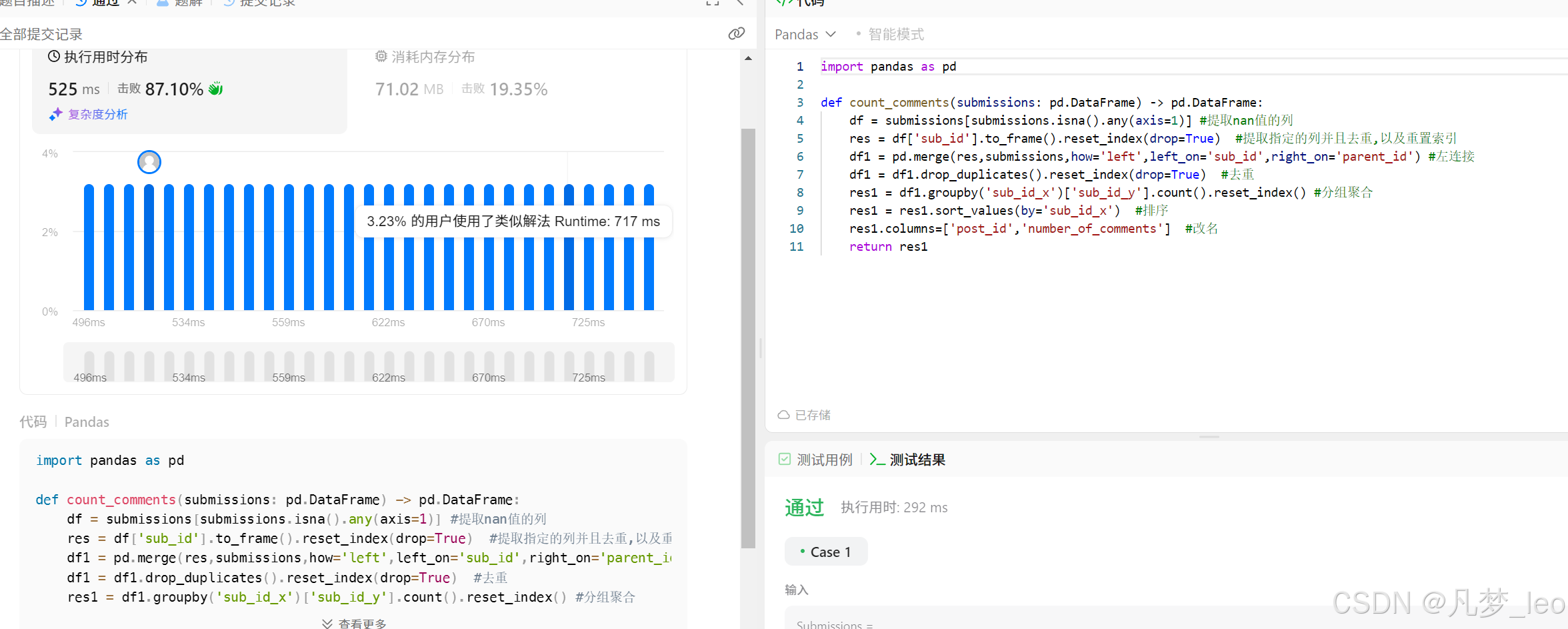 51，Python数分之Pandas训练，力扣，1241. 每个帖子的评论数_力扣1241每个帖子的评论数,用pandas解决-CSDN博客