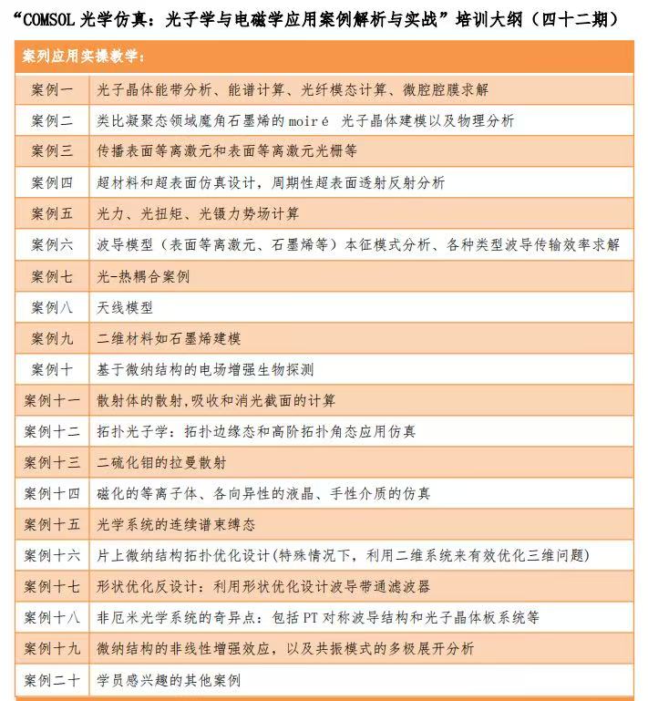 COMSL传播表面等离激元（SPP）基础_表面等离激元计算-CSDN博客
