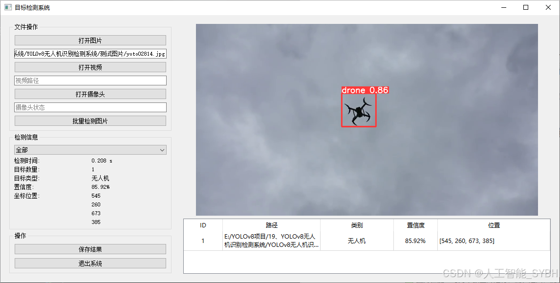 基于深度学习的无人机识别检测系统（YOLOv8+YOLO数据集+UI界面+Python项目+模型）_无人机视频识别模型-CSDN博客