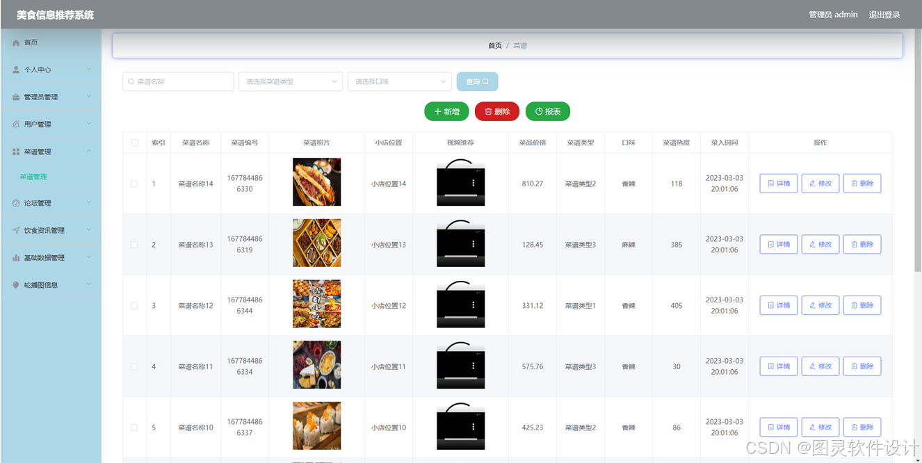 基于springboot的美食信息推荐系统的设计与实现基于springboot的唐山美食信息推荐网站的设计与实现 Csdn博客