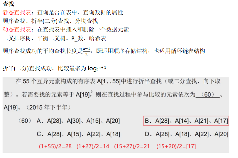 软考第五、六章-第三部分-CSDN博客