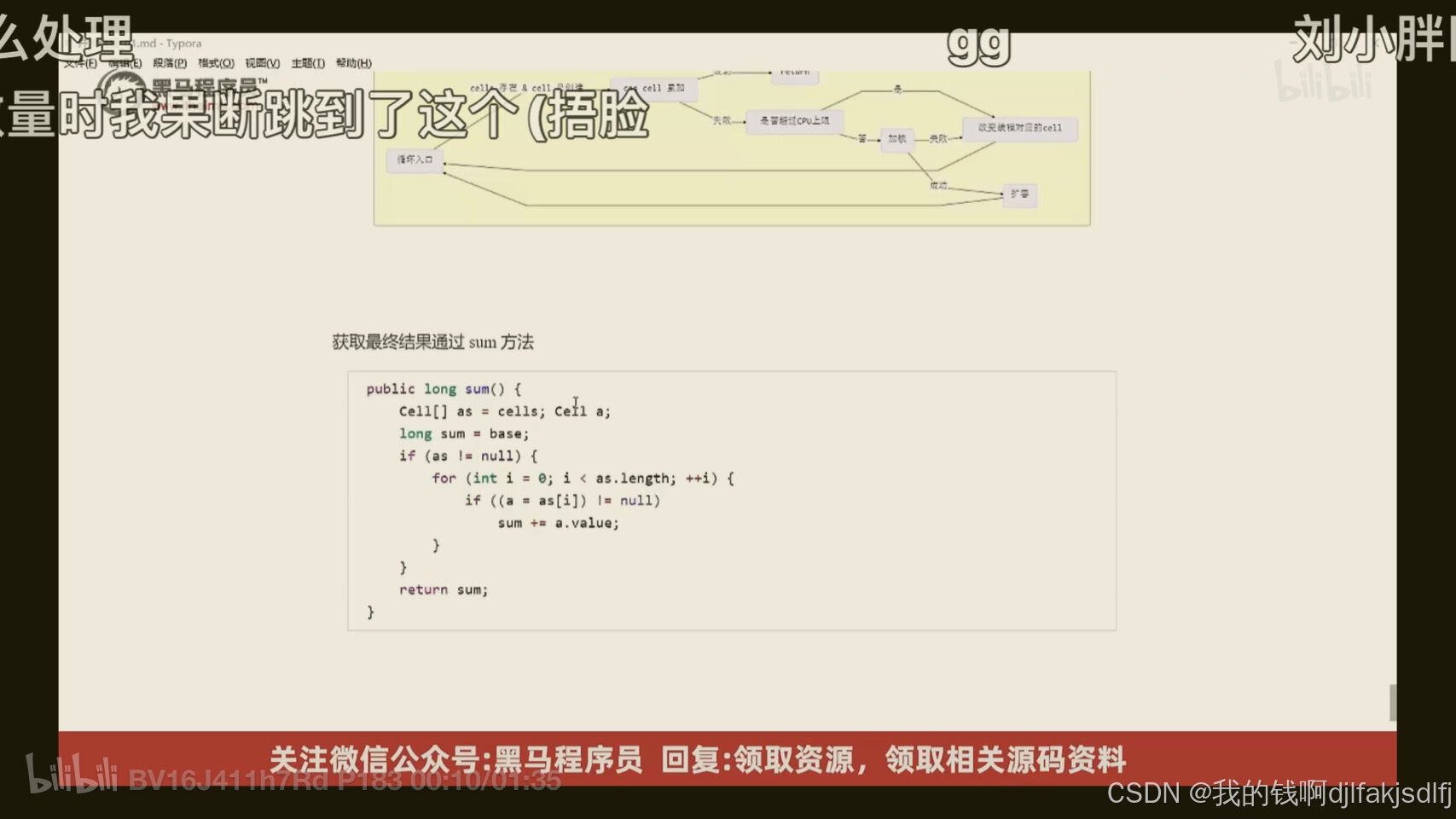06.021-long adder 原理- 缓存行伪共享、、源码、、-CSDN博客