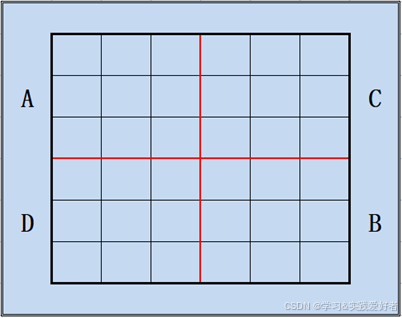 幻方（Magic Square）-CSDN博客